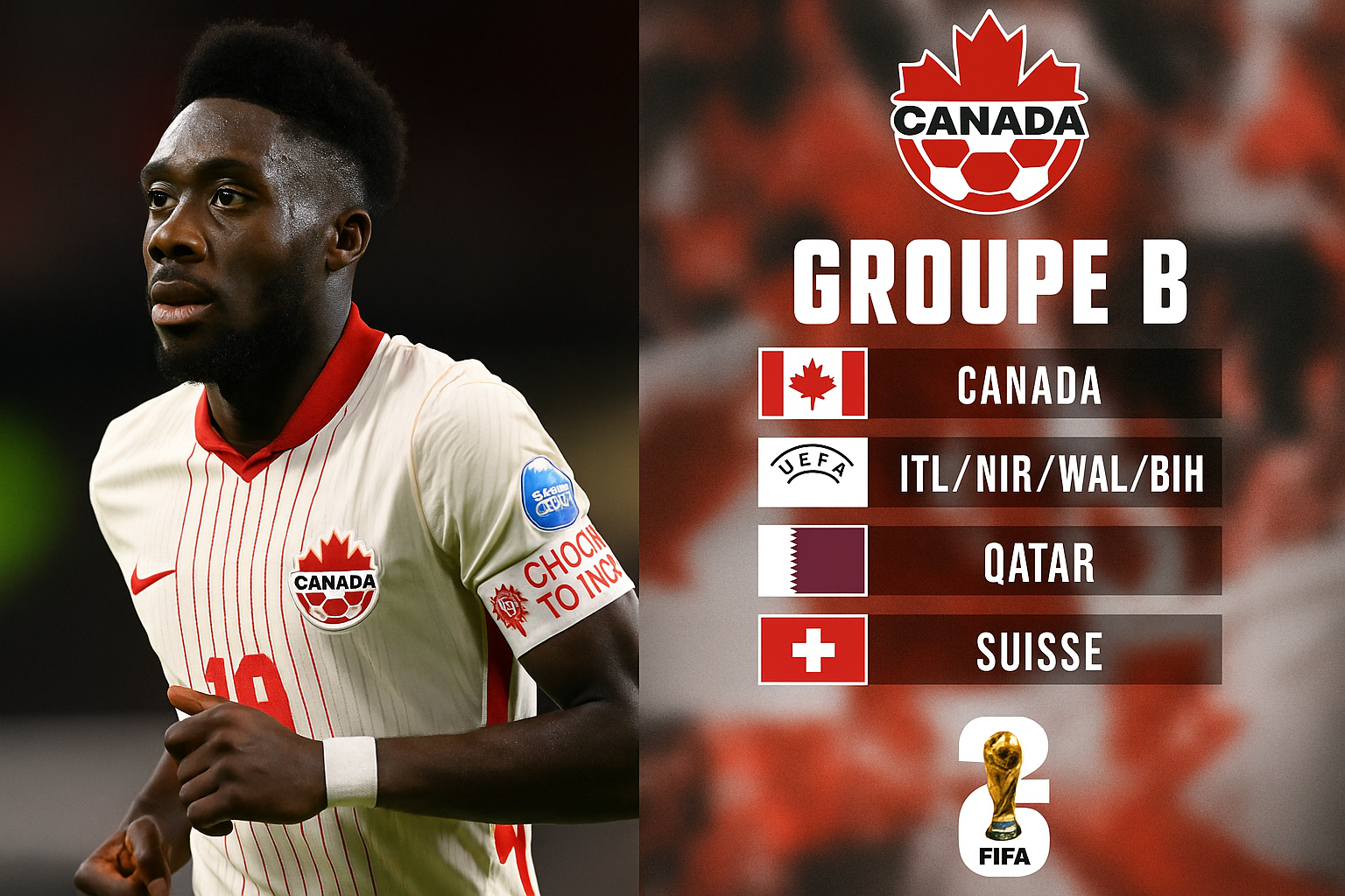 Canada’s World Cup Group B Chaos: Switzerland Draw, Qatar Test, and a ...